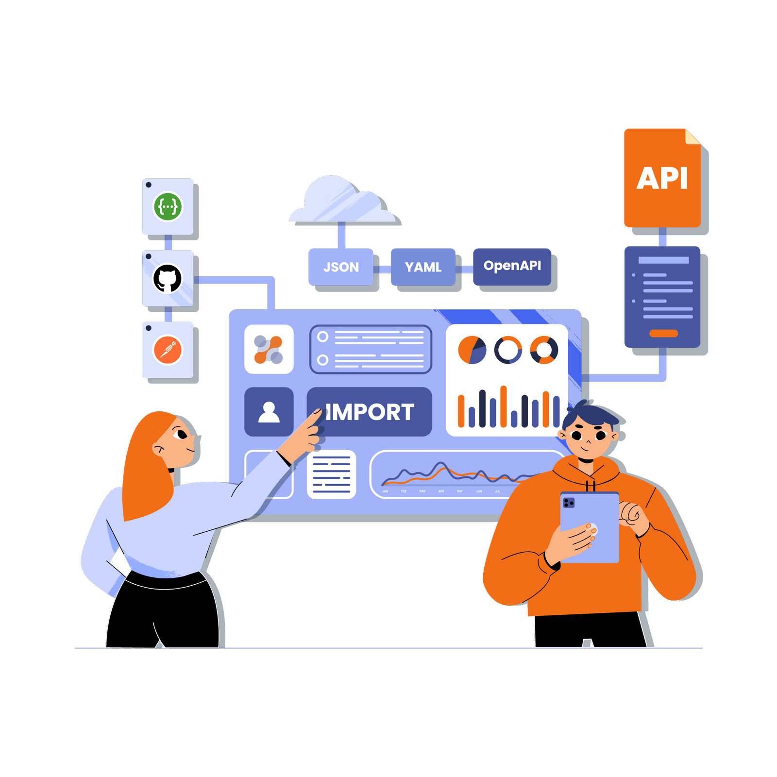 Theneo: High-Quality & Interactive API Docs